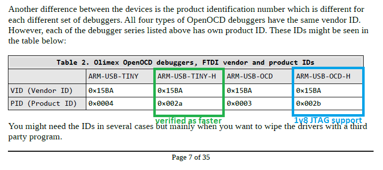 Extremely slow debugging · polarfire-soc · Discussion #342 · GitHub