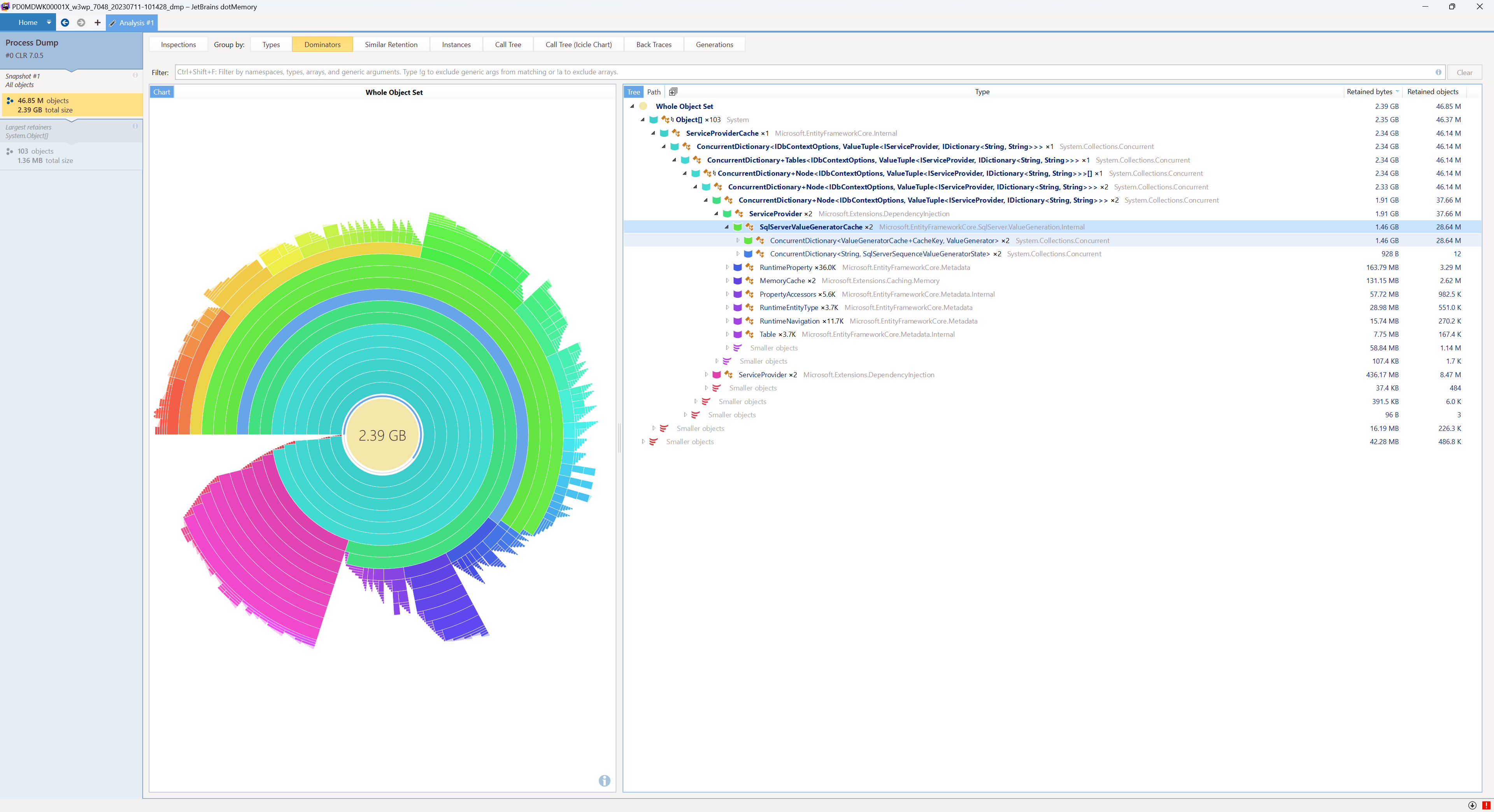 Memory Issue with EF Core 7 DbContext ServiceProviderCache · Issue #31539 · dotnet/efcore · GitHub