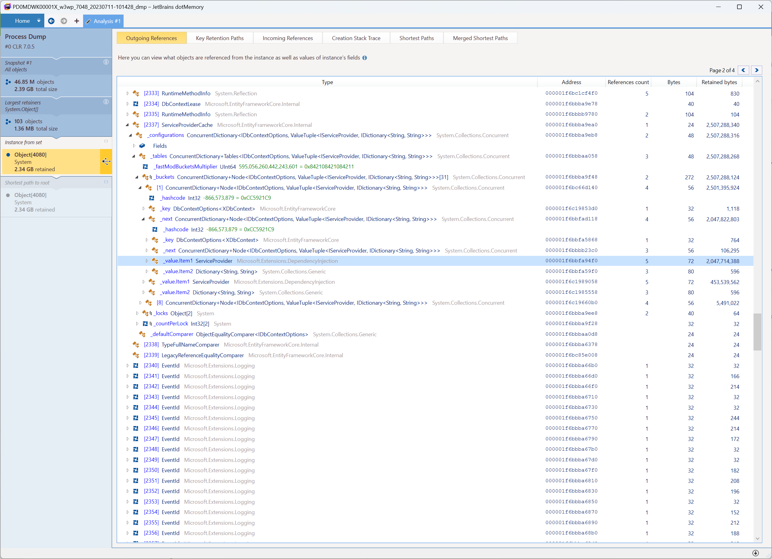 Memory Issue with EF Core 7 DbContext ServiceProviderCache · Issue #31539 · dotnet/efcore · GitHub