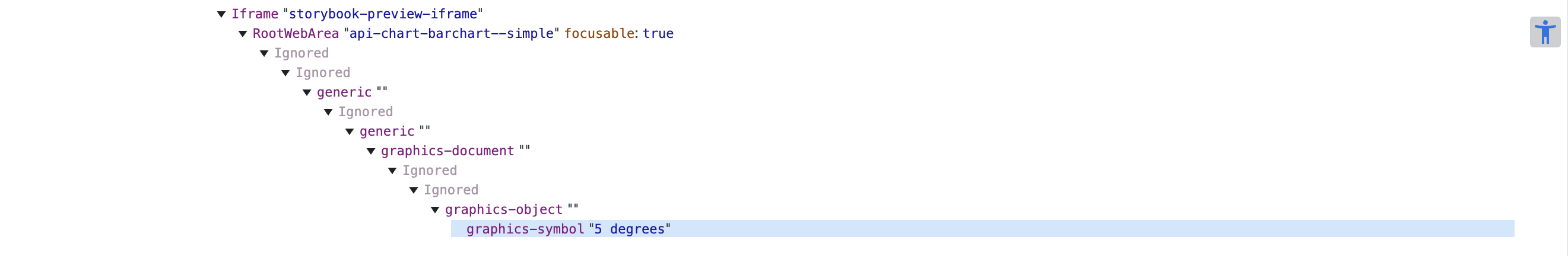Accessibility regression related to element roles · Issue #3449 · recharts/recharts · GitHub
