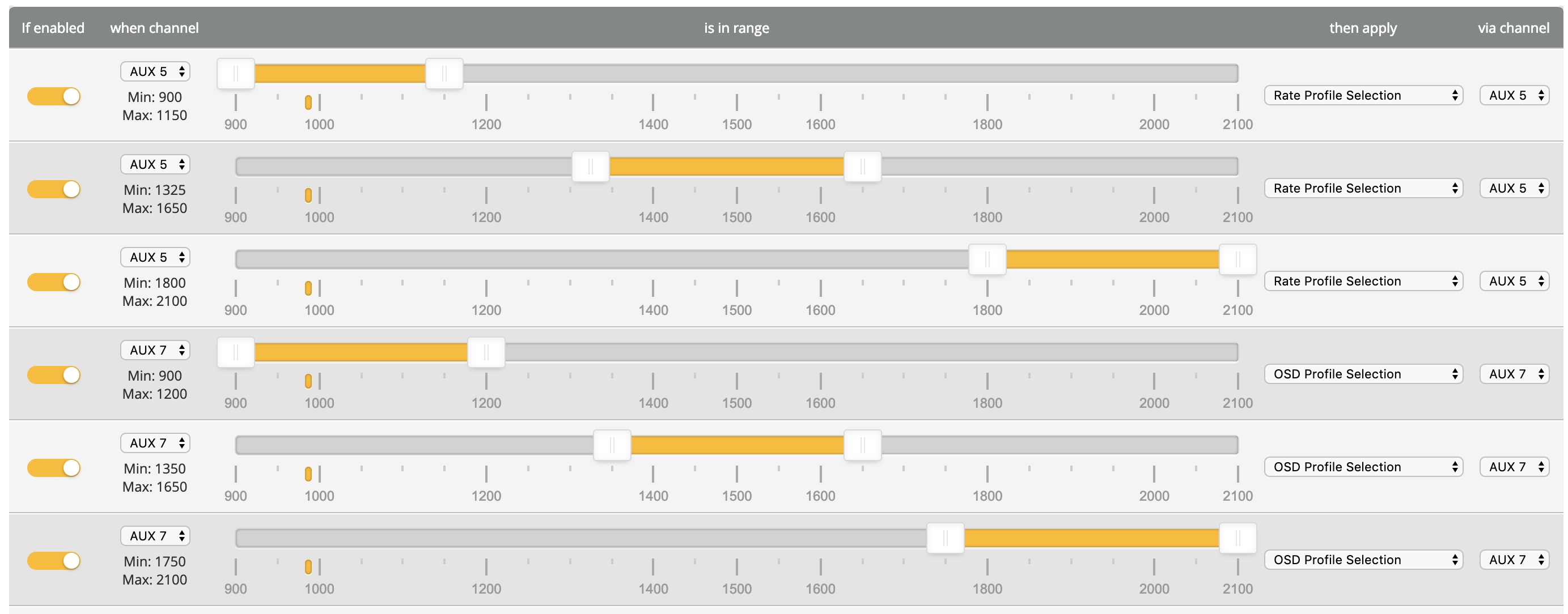 Adjustments broken in 4.1RC5 · Issue #8997 · betaflight/betaflight · GitHub