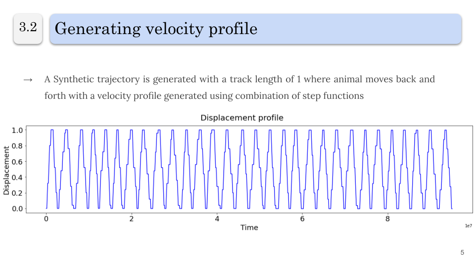 GitHub - jarvez31/Theta_sequences