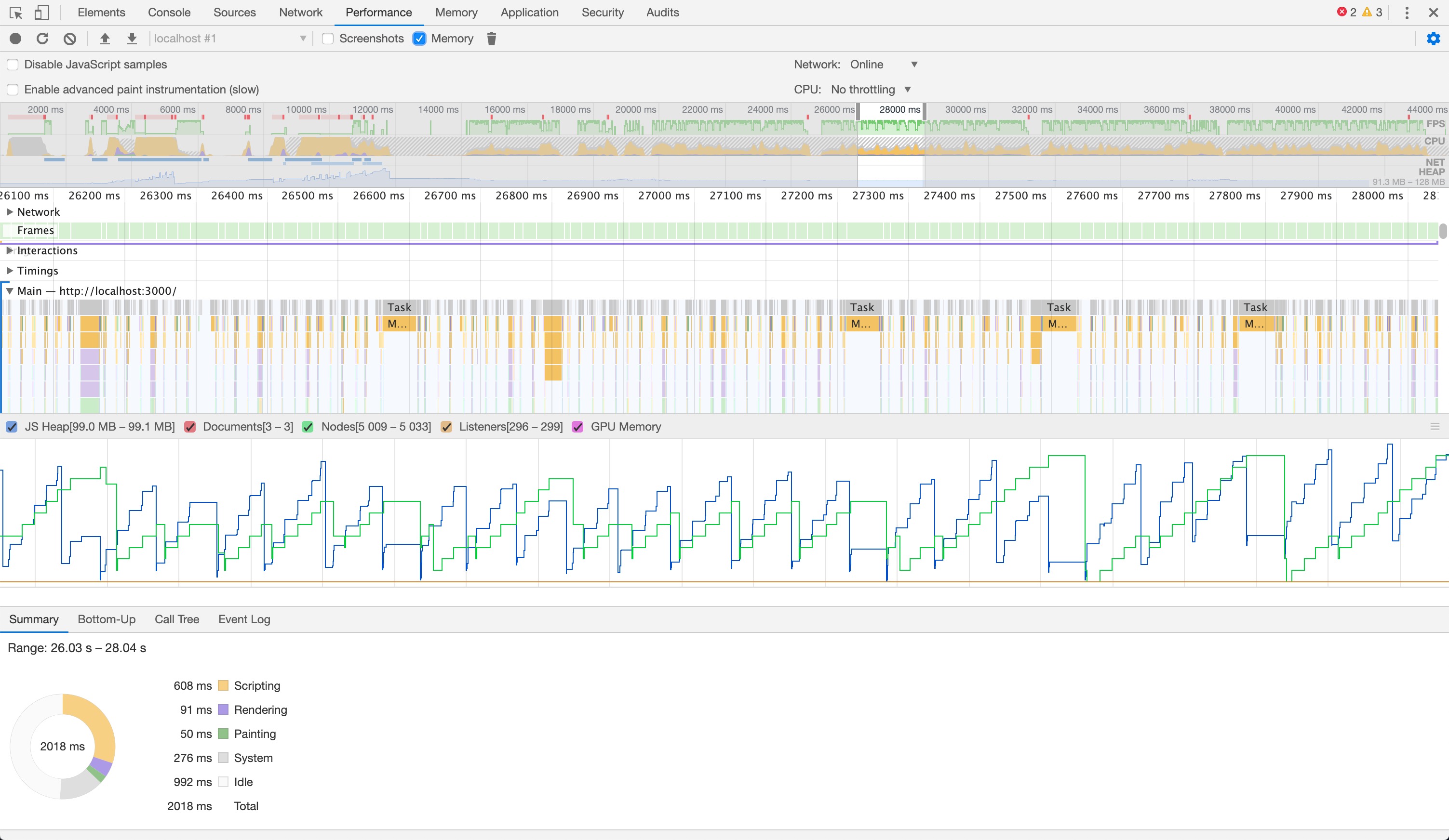 Performance regression in ol6 vs ol5 · Issue #10565 · openlayers/openlayers · GitHub