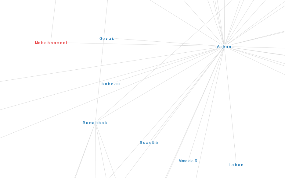 2D Text Nodes example appears incorrectly when zoomed with FireFox ...