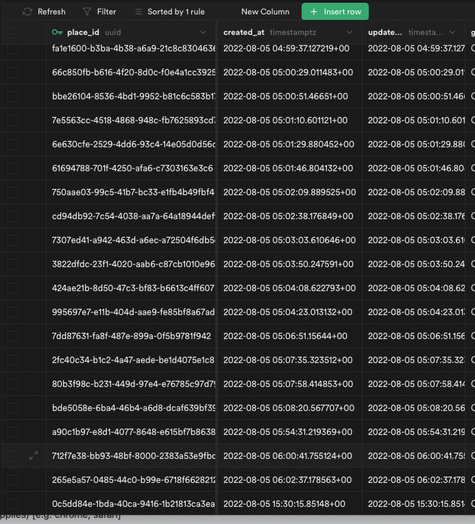 Scrolling a table to the ends in SS is janky · Issue #8122 · supabase/supabase · GitHub
