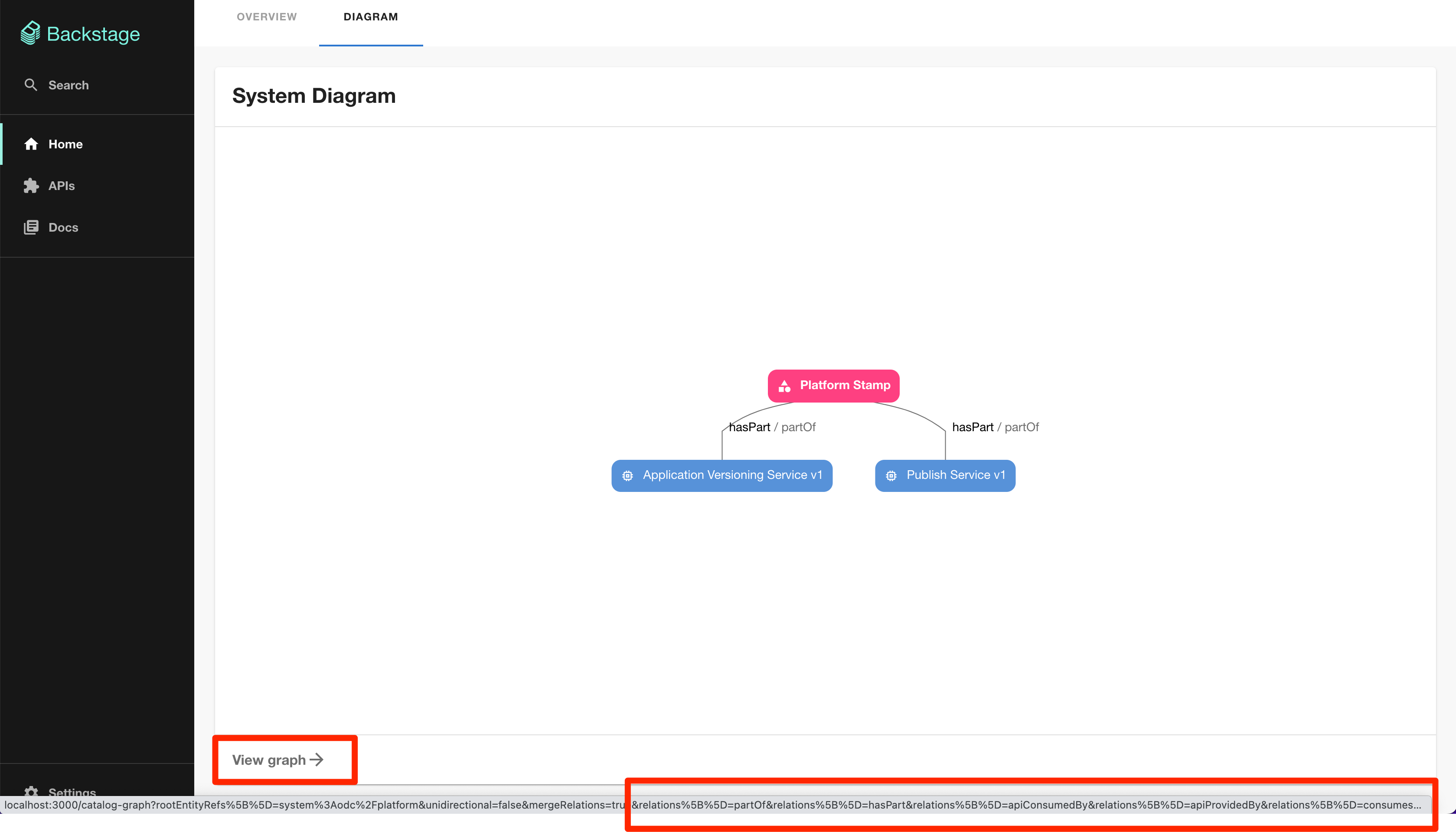 🐛 Bug Report The Cataloggraphcard Has Parameter Naming Errors For The View Graph Link · Issue 