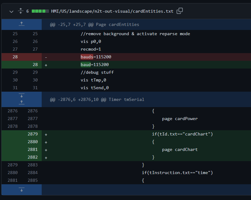 [BUG] Development LUI sometimes displays blank screen · Issue #603 · joBr99/nspanel-lovelace-ui ...