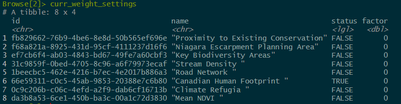 Total area budget error · Issue #288 · NCC-CNC/wheretowork · GitHub