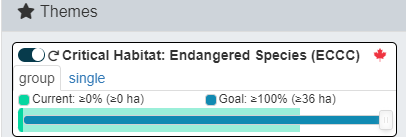 Flip Theme tabs to "single" then "group" · Issue #344 · NCC-CNC/wheretowork · GitHub