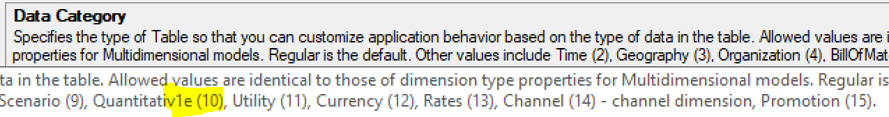Data Category tooltips misspelling · Issue #199 · TabularEditor ...