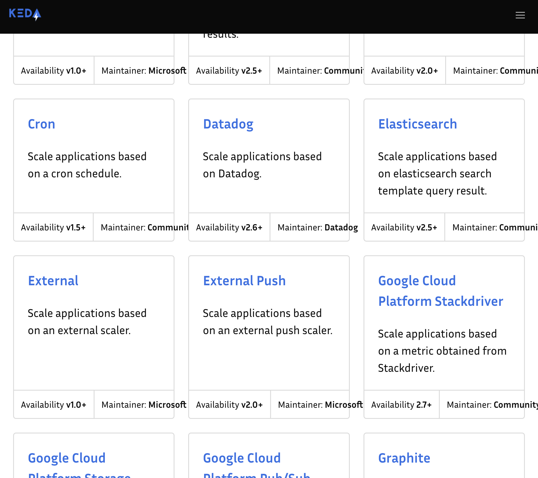 Scalers section on landing page is broken on smaller screen · Issue #789 · kedacore/keda-docs ...