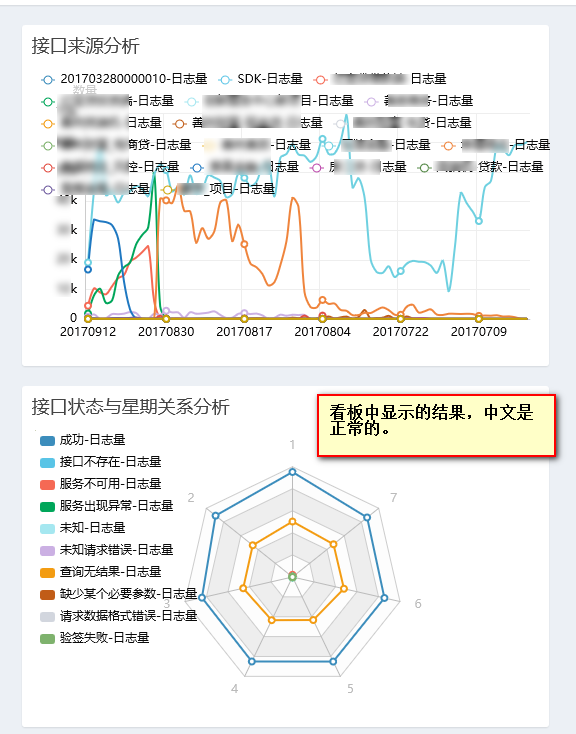 关于定时任务无法正常使用的问题 · Issue #274 · TuiQiao/CBoard · GitHub