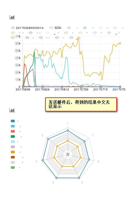 关于定时任务无法正常使用的问题 · Issue #274 · TuiQiao/CBoard · GitHub