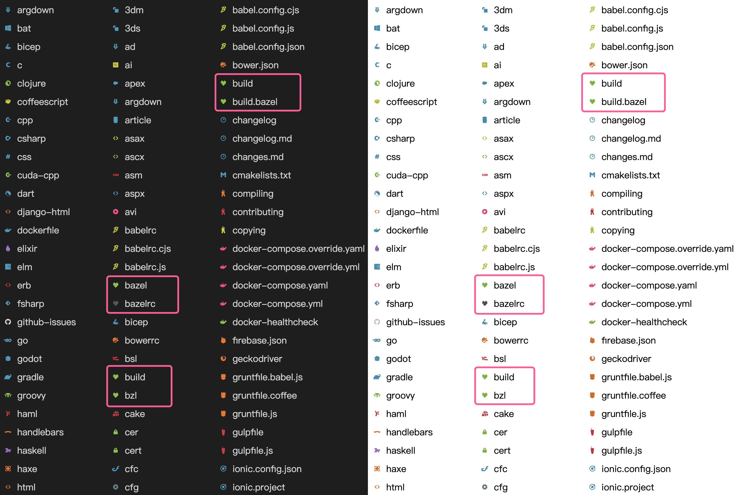 Update to latest seti-ui icon theme by adaex · Pull Request #131856 ...