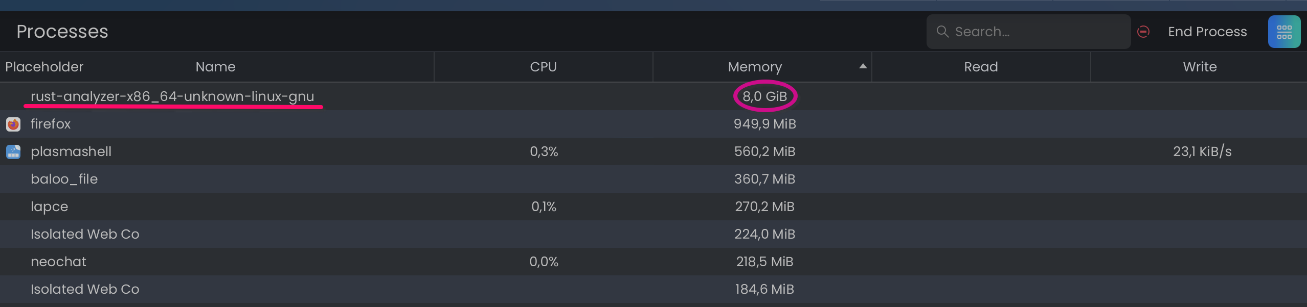 My guy be usin' 8GB of memory · Issue #14956 · rust-lang/rust-analyzer ...