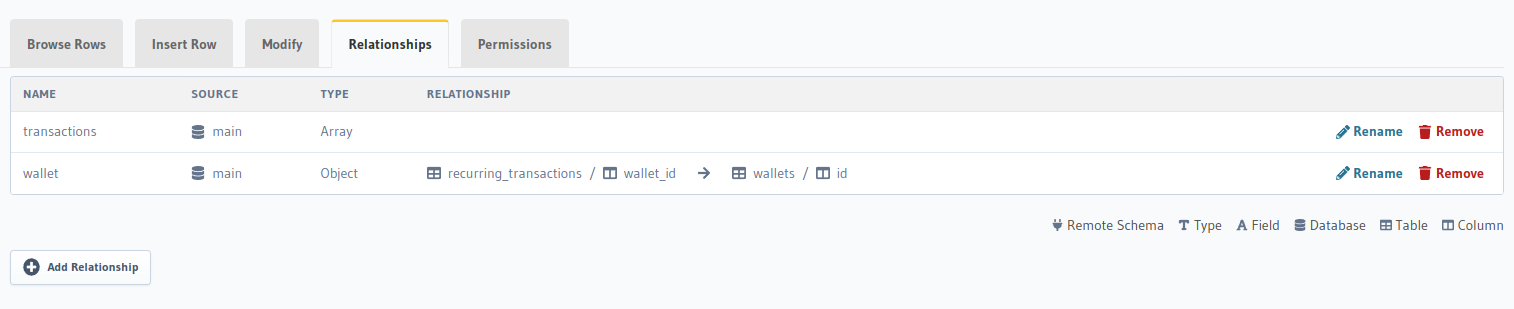 New relationship UI the array relationships are not showing · Issue #9595 · hasura/graphql ...