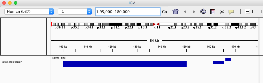 Specify bar colours in bedgraph file · Issue #575 · igvteam/igv · GitHub