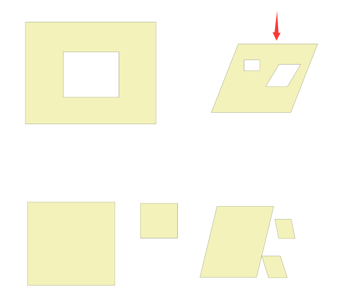 mvt vectortile with multiPolygon not displayed · Issue #8148 · openlayers/openlayers · GitHub