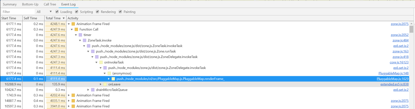 VectorImageLayer constantly refreshing · Issue #9211 · openlayers/openlayers · GitHub