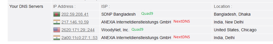 Dns Filtering Issue On Browsers · Issue 4661 · Adguardteamadguardforwindows · Github 3094
