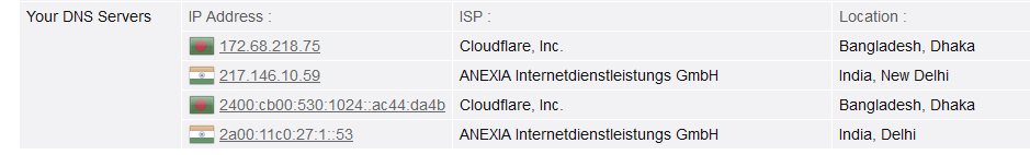 DNS filtering issue on Browsers · Issue #4661 · AdguardTeam ...
