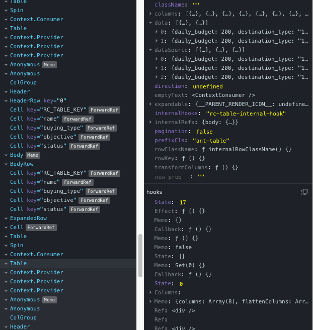 Table dataSource and data not a same array, data don't changed · Issue ...