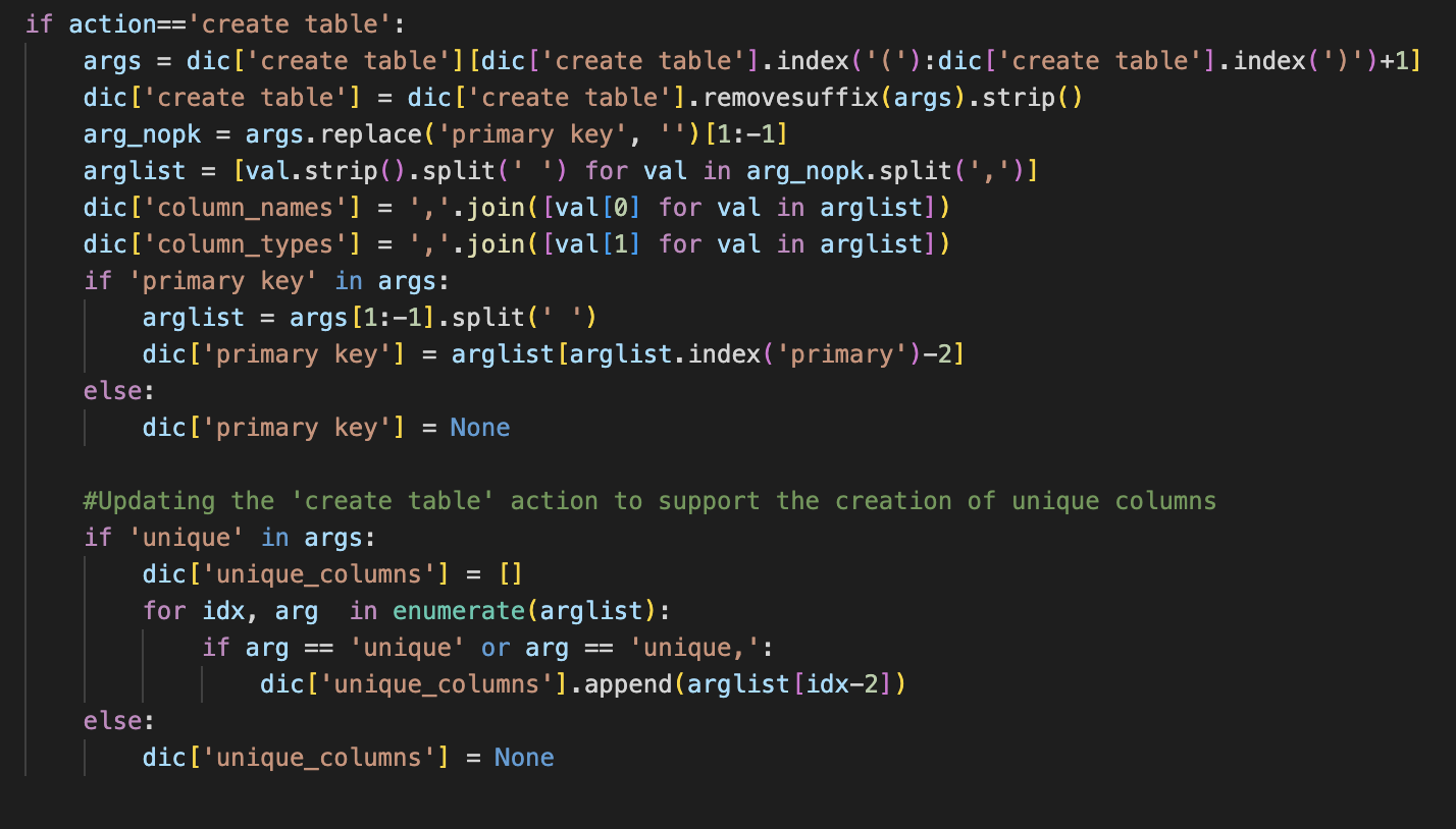 Αλέξανδρος Κωστάκης-π16065 by alexakos8998 · Pull Request #176 ...