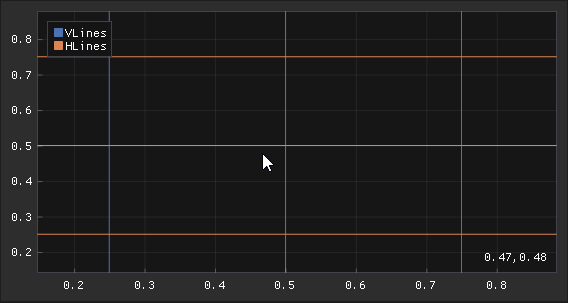 Plot vertical lines · Issue #155 · epezent/implot · GitHub