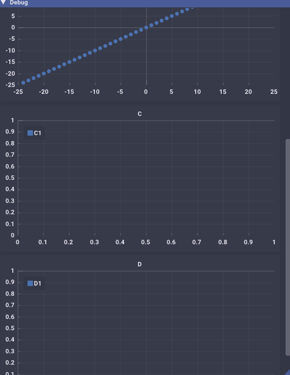 FitNextPlotAxes only works for 3 plots · Issue #193 · epezent/implot ...