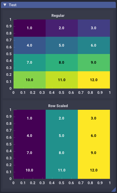 Normalize Heatmap Colors Along Each Row or Column · Issue #191 ...