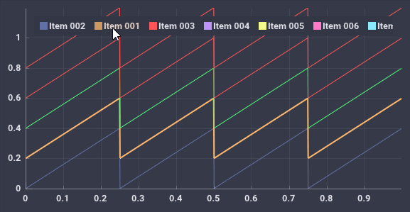 Announcements and New Features · epezent implot · Discussion #370 · GitHub