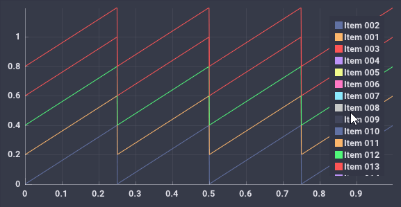 Announcements and New Features · epezent implot · Discussion #370 · GitHub
