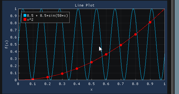 Seeking Advice - `FitThisFrame` and narrow vertical graphs · Issue #69 · epezent/implot · GitHub