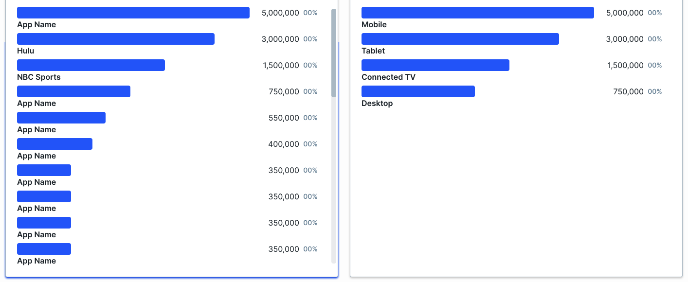 Unwanted Zoom Functionality on XY Chart Scrollbar · Issue #846 · amcharts/amcharts5 · GitHub