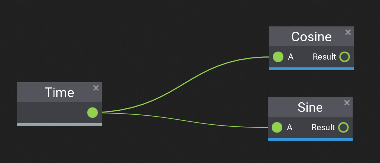 [Feature Request] Disconnecting nodes by removing the link between them · Issue #1010 ...
