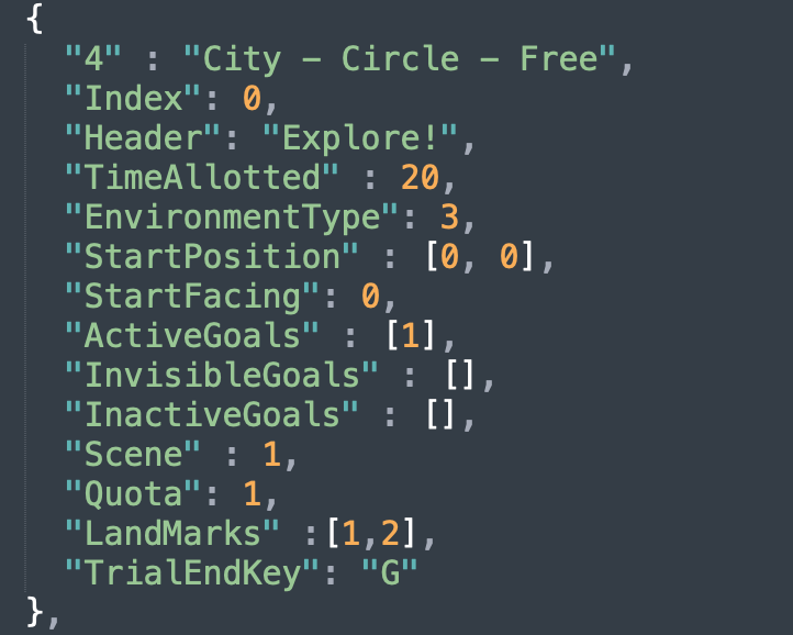 Change CharacterStart Position to StartPosition and StartAngle to StartFacing · Issue #44 ...