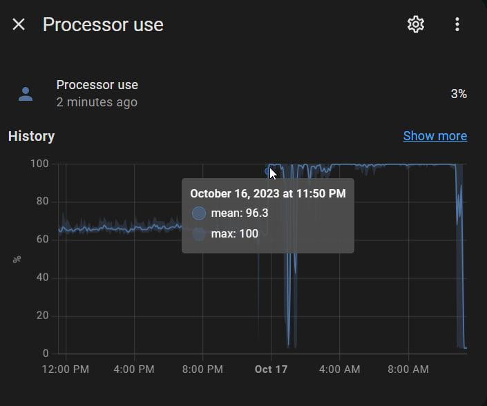 [HW Accel Support]: Extremely high CPU usage out of the blue and I cannot figure out why · Issue ...