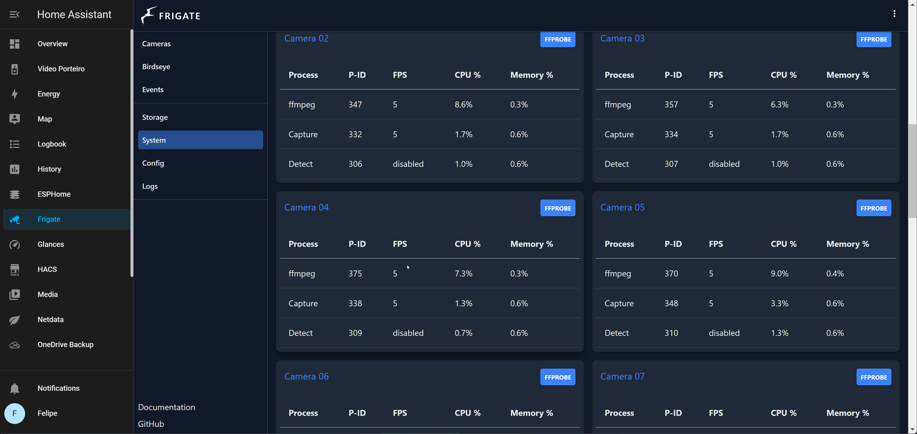 [HW Accel Support]: Extremely high CPU usage out of the blue and I cannot figure out why · Issue ...