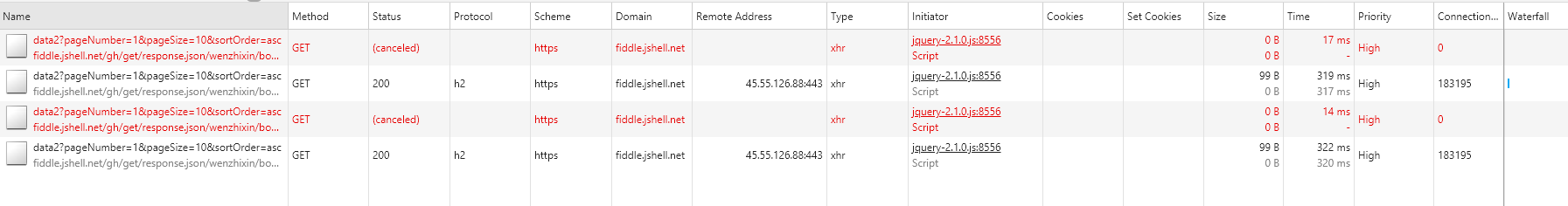 Multiple http request on Refresh if url is changed · Issue #3765 · wenzhixin/bootstrap-table ...