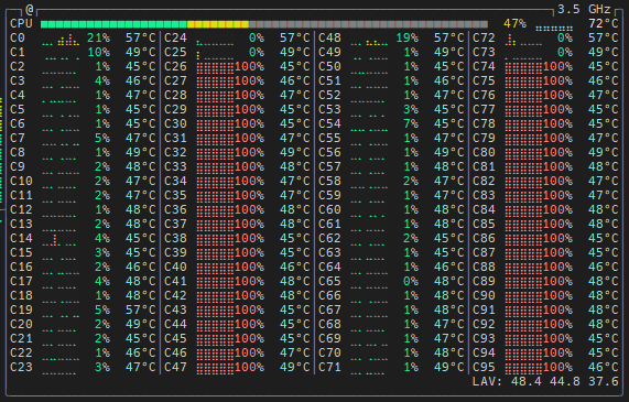 [BUG] CPU socket 1 temps ignored, mirrored from socket 0 cores · Issue ...