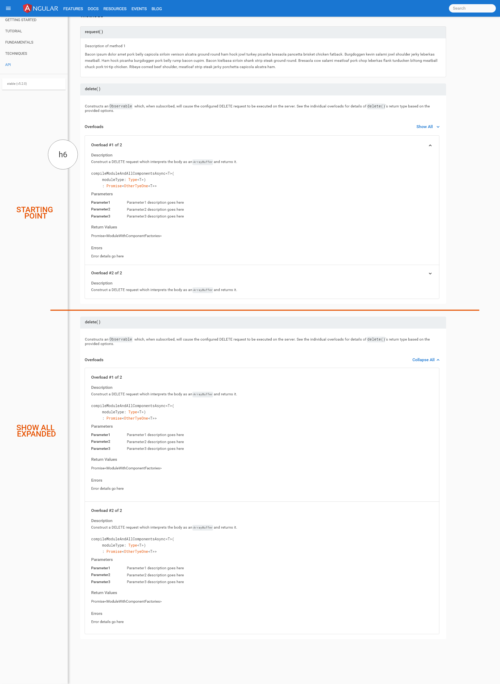 Api Template Design For Method Overloads · Issue 24349 · Angularangular · Github