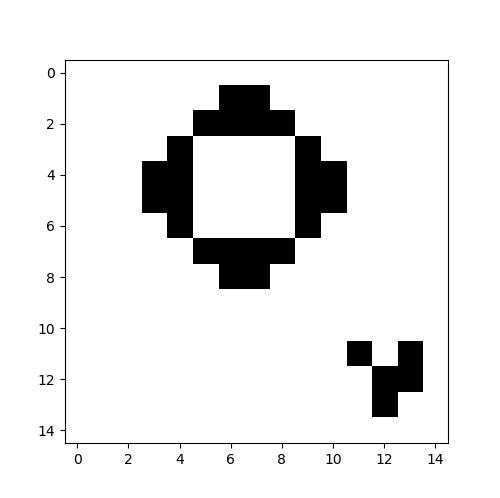 GitHub - EduKru/GameOfLife: simple GameOfLife Implementation