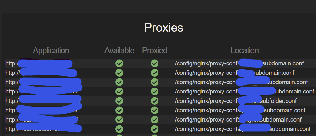 Swag Dashboard Flooding Dns Server With Requests With Default Swag Config · Issue 570 