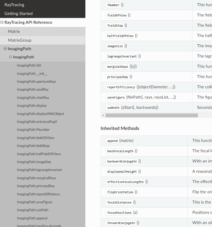 Include inherited methods in documentation by JLBegin · Pull Request #384 · DCC-Lab/RayTracing ...