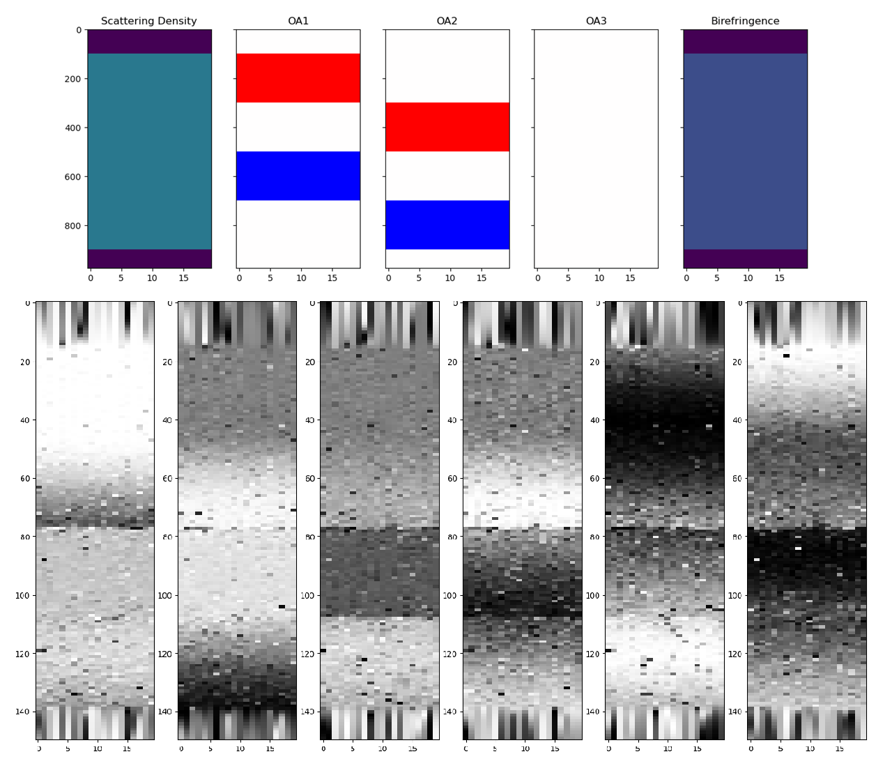 PS signal discontinuity · Issue #17 · DCC-Lab/Polarization · GitHub