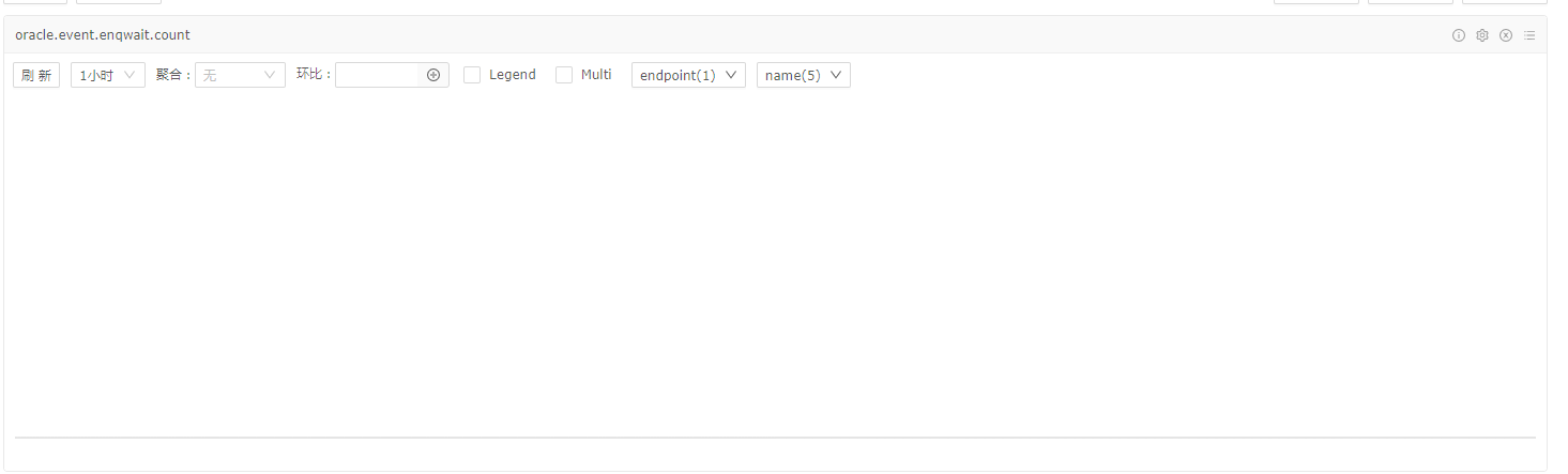 metric部分数据无法在监控看图上展示 · Issue #159 · ccfos/nightingale · GitHub