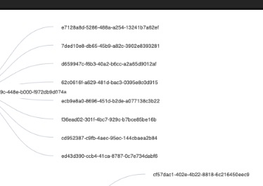 节点拥有state时，执行changeData导致节点样式卡在之前的state · Issue #2173 · antvis/G6 · GitHub