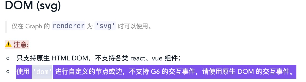 配置以SVG渲染树后，自定义dom节点drag-node不起作用 · Issue #1822 · antvis/G6 · GitHub