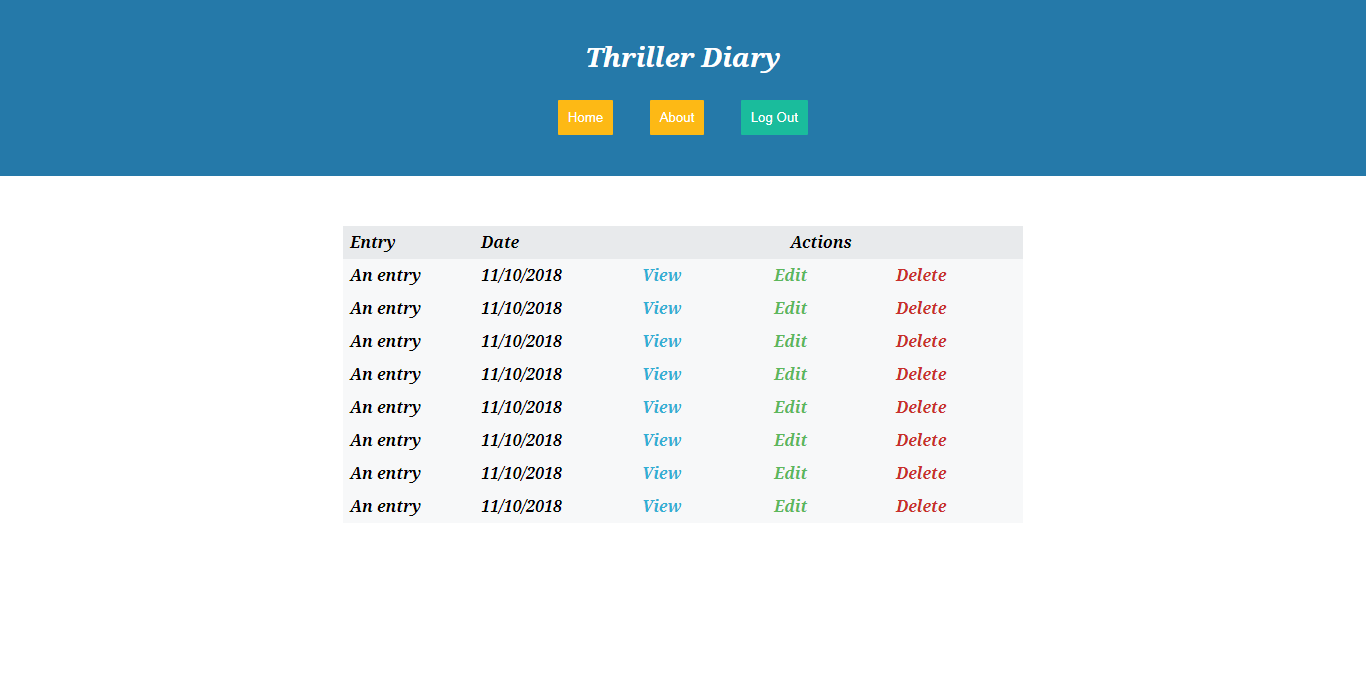 GitHub - chegehimself/thriller-diary: An online journal where users can pen down their thoughts ...