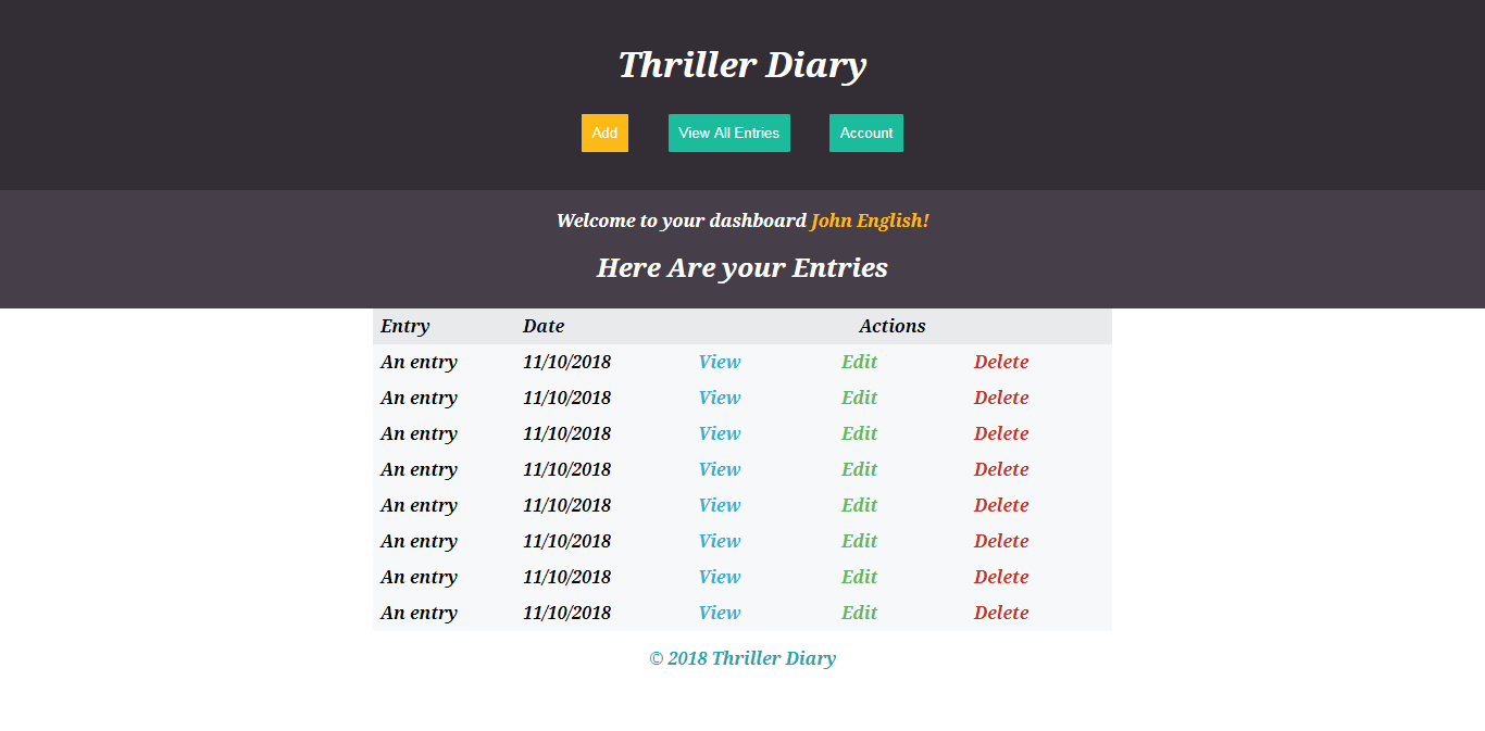 GitHub - chegehimself/thriller-diary: An online journal where users can pen down their thoughts ...